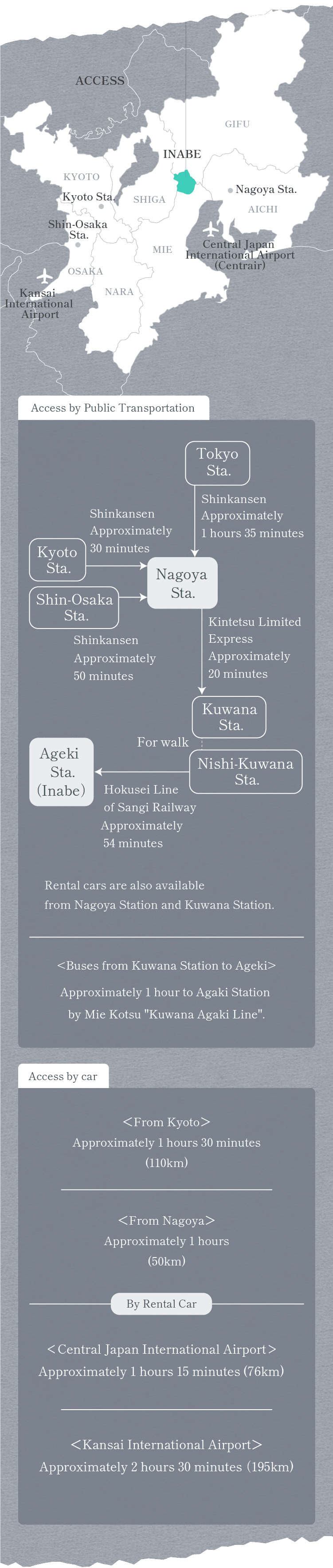 Top page | いなべ、暮らしを旅する